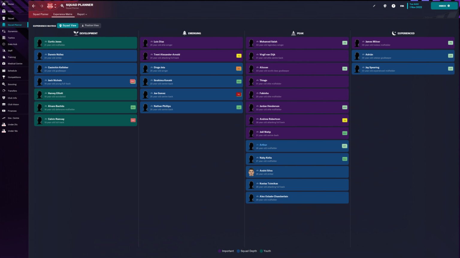 Football Manager squad planner - The Computer & Technology Network